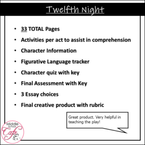 Shakespeare's Twelfth Night Unit Plan - Made By Teachers