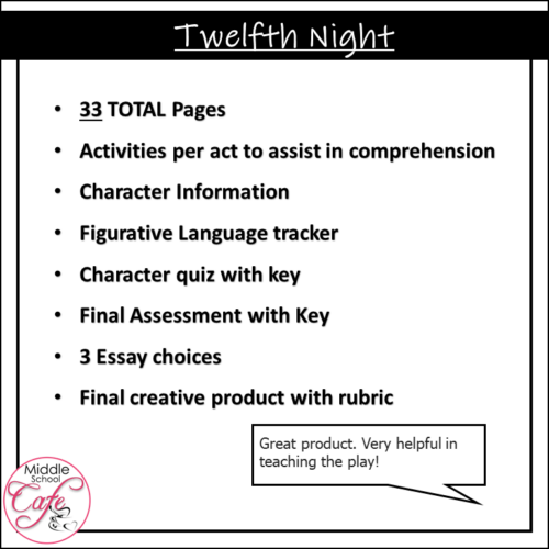 Shakespeare's Twelfth Night Unit Plan - Made By Teachers