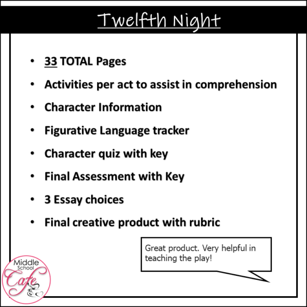 Shakespeare's Twelfth Night Unit Plan - Made By Teachers