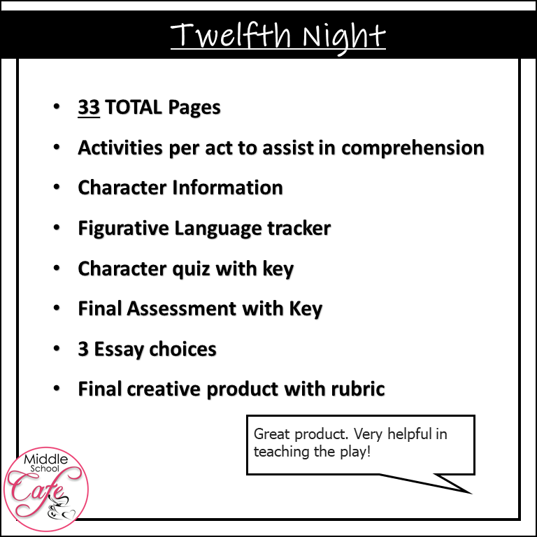 Shakespeare's Twelfth Night Unit Plan | Made By Teachers
