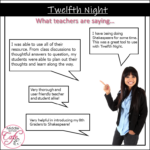 Shakespeare's Twelfth Night Unit Plan | Made By Teachers