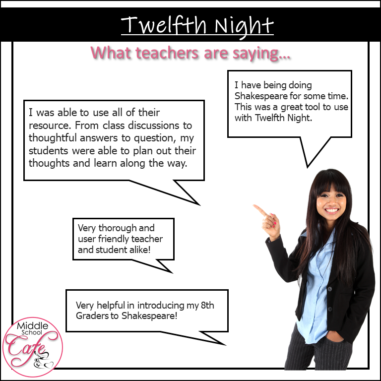 Shakespeare's Twelfth Night Unit Plan - Made By Teachers