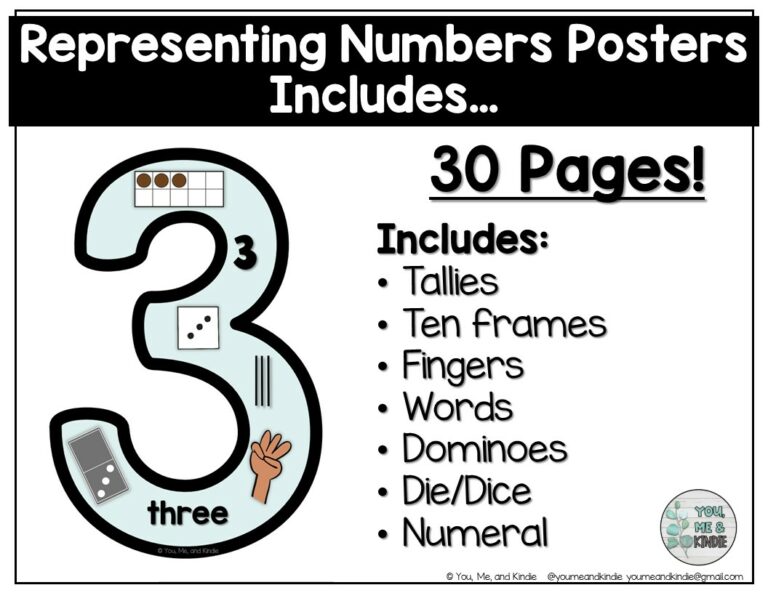Boho Neutral Number Representation Posters with Diverse Representation ...