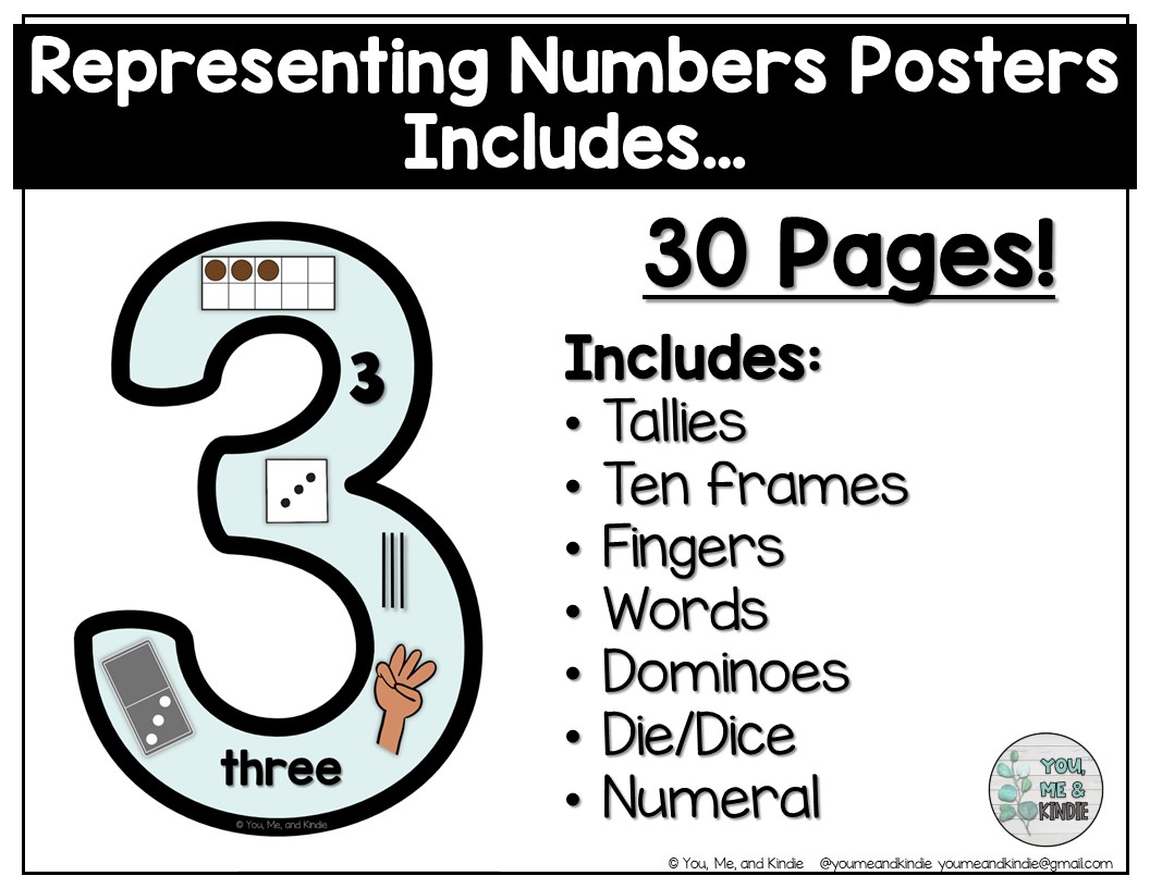Boho Neutral Number Representation Posters with Diverse Representation ...