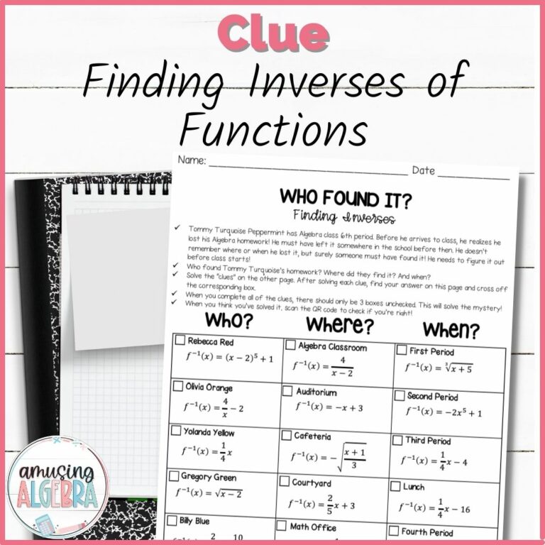 Finding Inverses of Functions Clue Mystery Activity | Made By Teachers