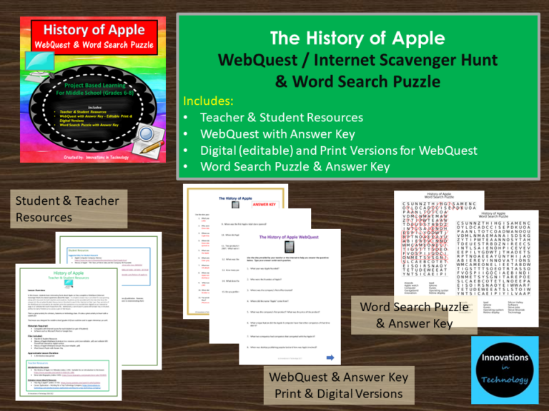 History of Apple - WebQuest & Word Search Puzzle - Made By Teachers