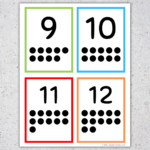 Number Flashcards with Counting Dots (Ten Frames), #1-20 | Made By Teachers