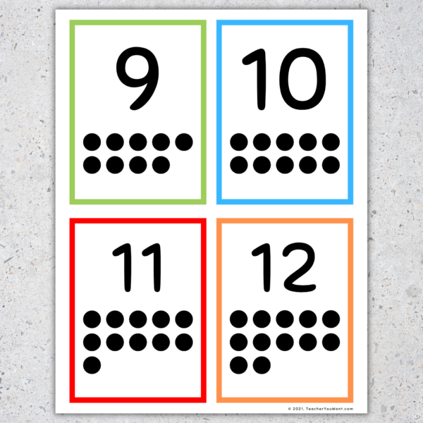 Number Flashcards with Counting Dots (Ten Frames), #1-20 | Made By Teachers