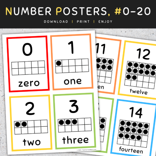 Number Posters, 0-20: Ten Frames Number Posters/Flashcards, Classroom ...