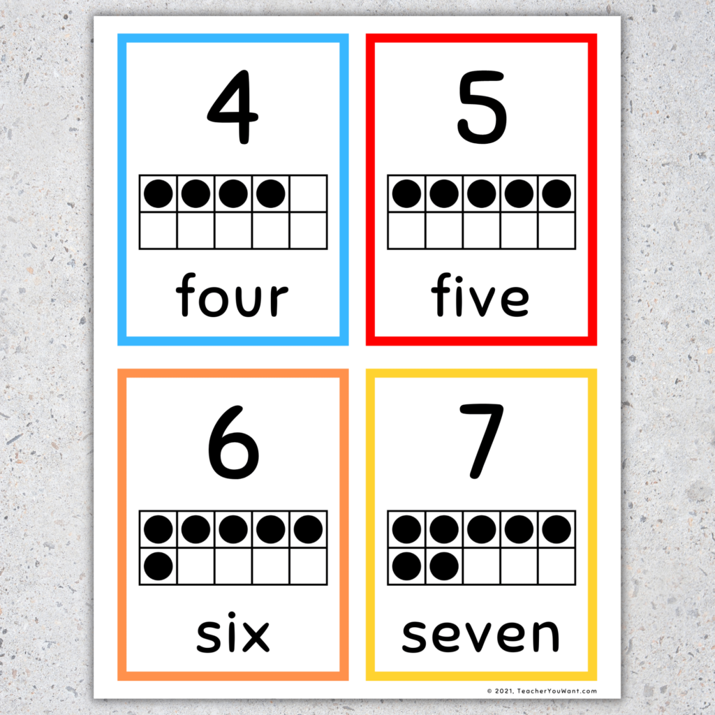 Number Posters, 0-20: Ten Frames Number Posters/Flashcards, Classroom ...