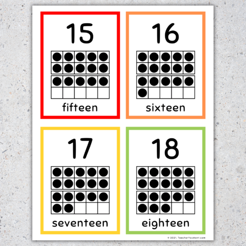 Number Posters, 0-20: Ten Frames Number Posters/Flashcards, Classroom ...