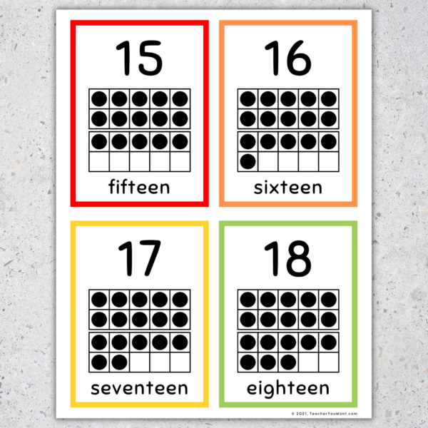 Number Posters, 0-20: Ten Frames Number Posters/Flashcards, Classroom ...