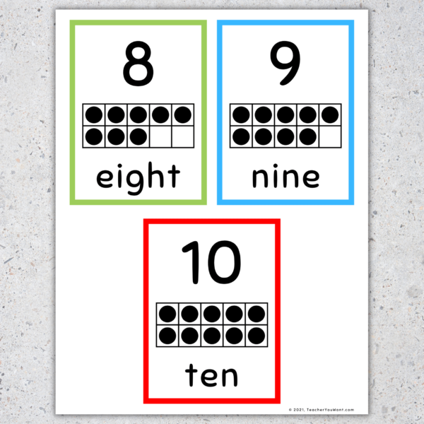 Number Posters, 0-20: Ten Frames Number Posters/Flashcards, Classroom ...