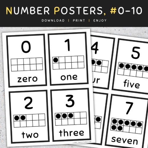 Number Posters, 0-10: Ten Frames Number Posters/Flashcards, Classroom ...
