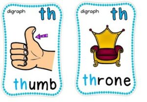 digraph flashcards sh,ch,th - Made By Teachers