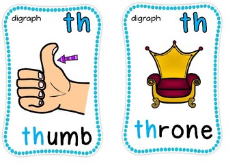 digraph flashcards sh,ch,th - Made By Teachers
