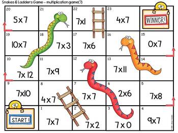multiplication snakes and ladders game - Made By Teachers