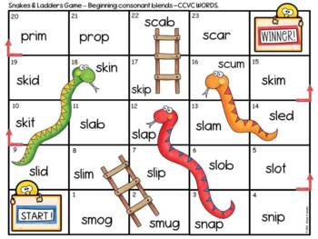 Beginning consonant blends - Made By Teachers