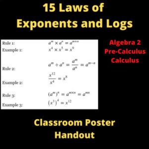 15 Laws of Exponents and Logs - Classroom Poster or Handout - Made By ...