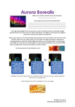 Aurora Borealis | Made By Teachers