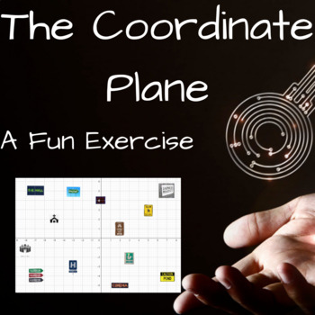 The Coordinate Plane - A Fun Exercise to Learn Coordinates of Points ...