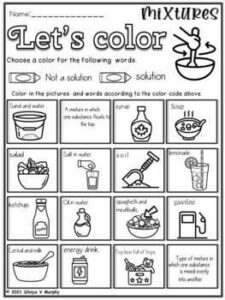 Solutions are mixtures | Made By Teachers