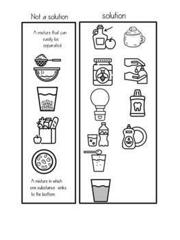 Solutions are mixtures | Made By Teachers