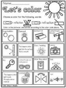 light reflection or refraction - Made By Teachers