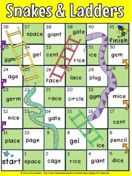 Hard and soft c and g game | Made By Teachers