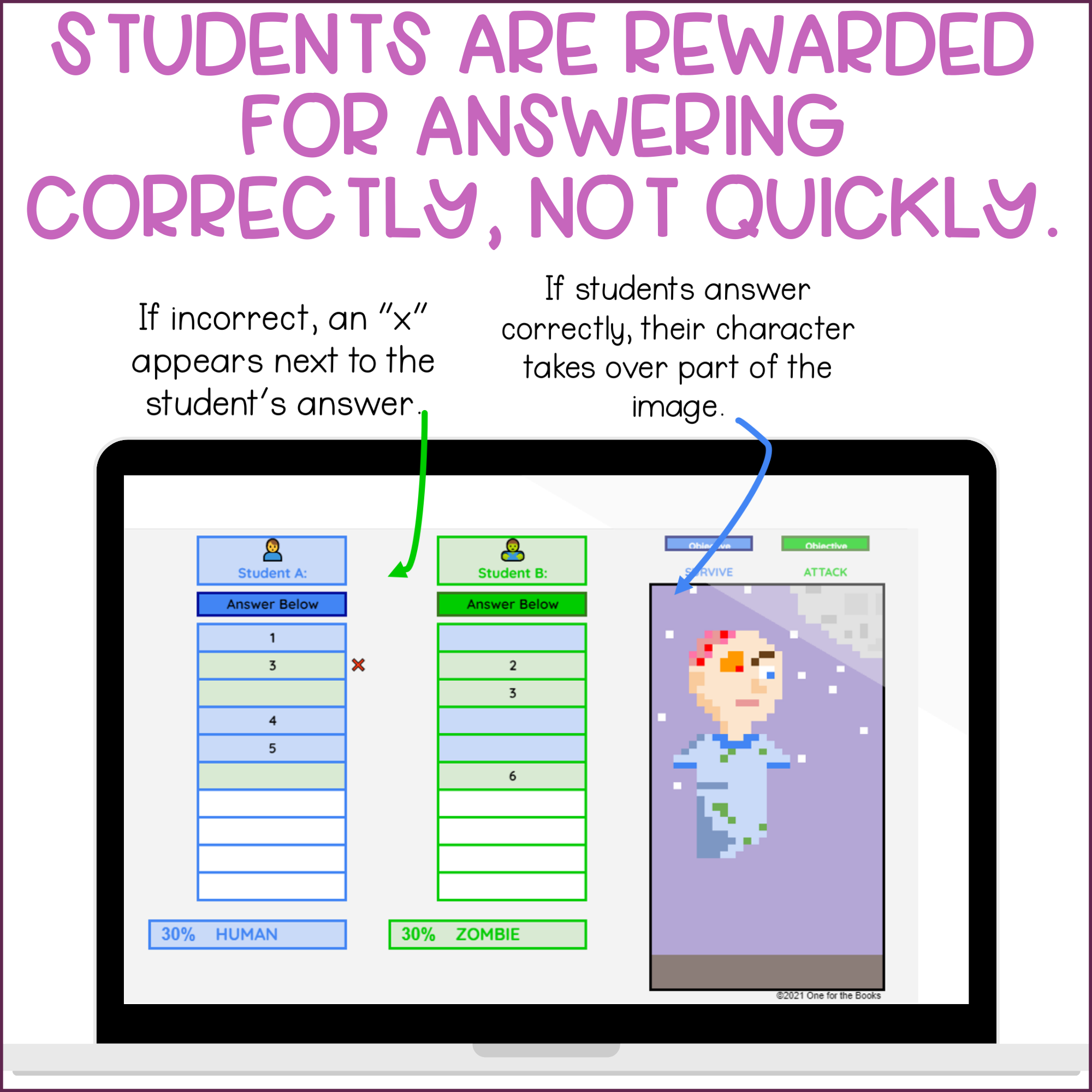 Identifying Verbs Self-Checking Digital Pixel Art Game Humans vs ...