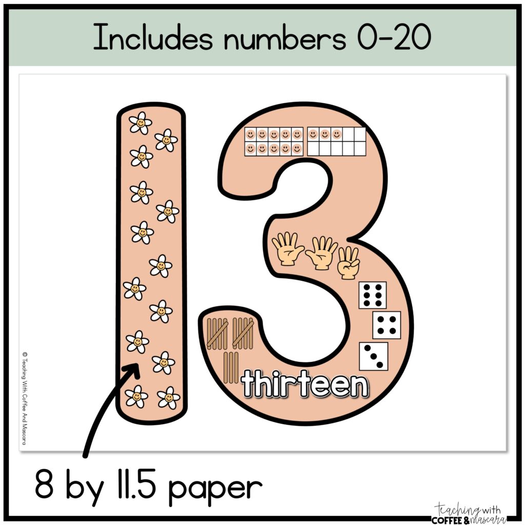 Number Anchor Charts Boho | Made By Teachers