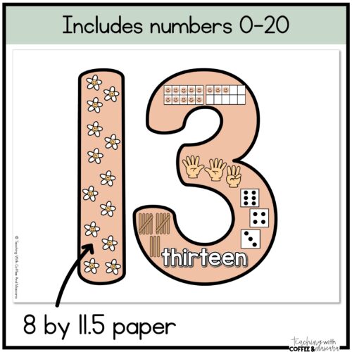 Number Anchor Charts Boho - Made By Teachers