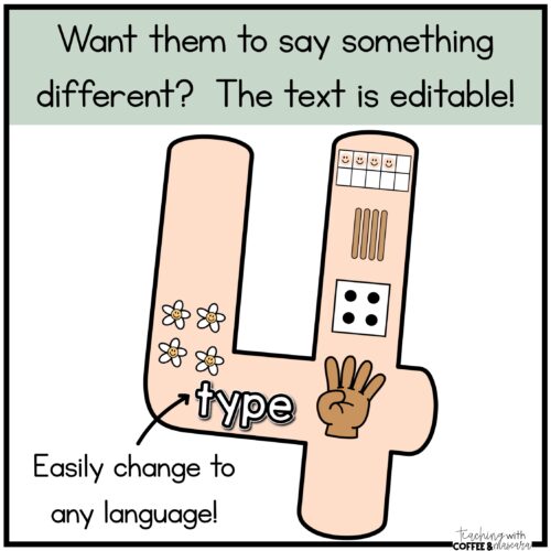 Number Anchor Charts Boho - Made By Teachers