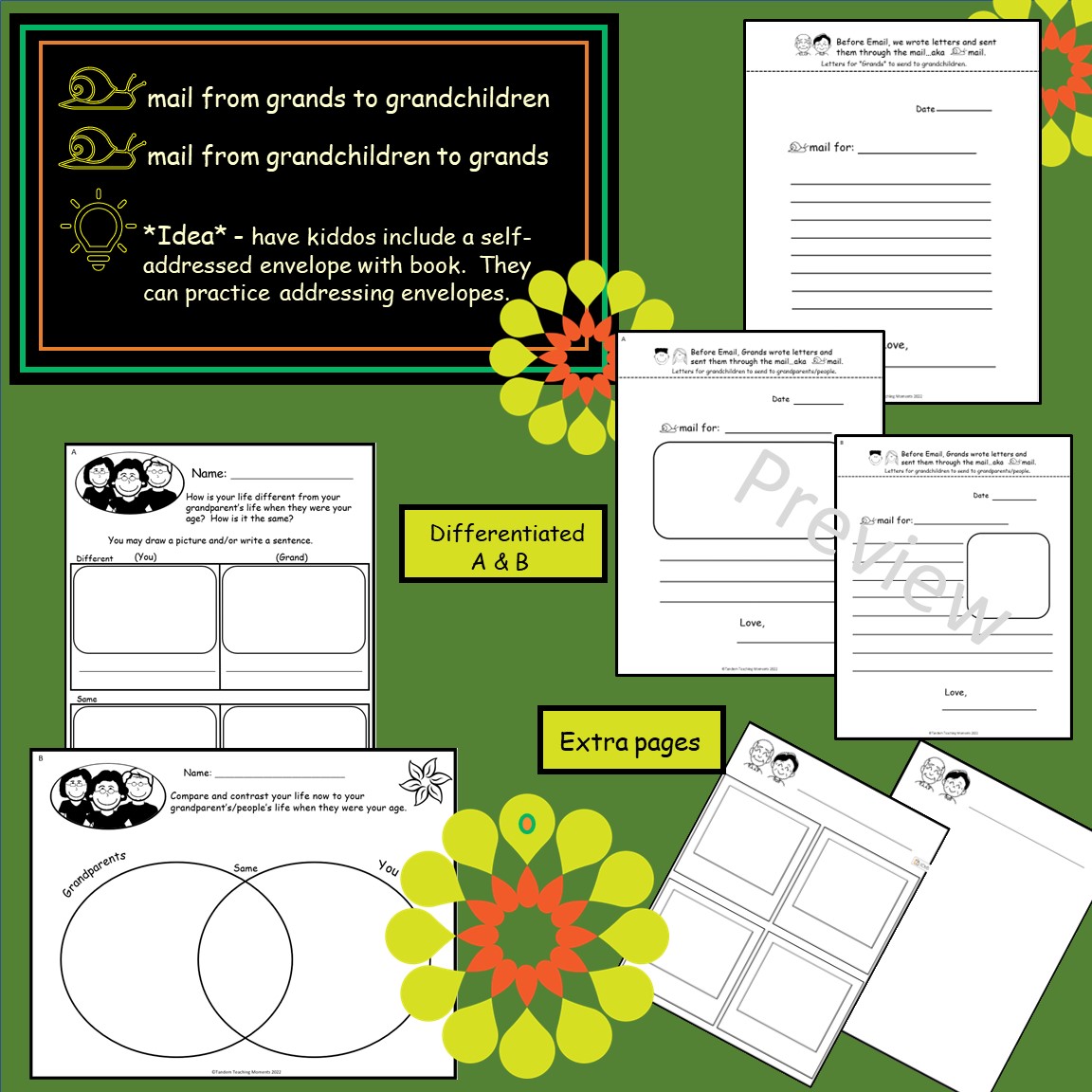 Grandpeoples/Grandparents Day Activities & Video PK-5th - Made By Teachers