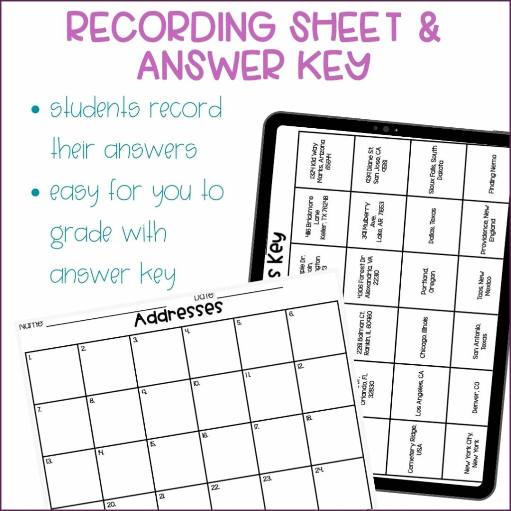 3rd Grade Punctuation in Addresses Grammar Task Cards | Made By Teachers