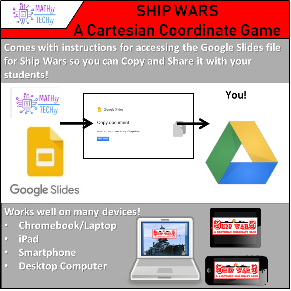 Ship Wars - A Google Slides Coordinate Game Battleship Style Distance ...