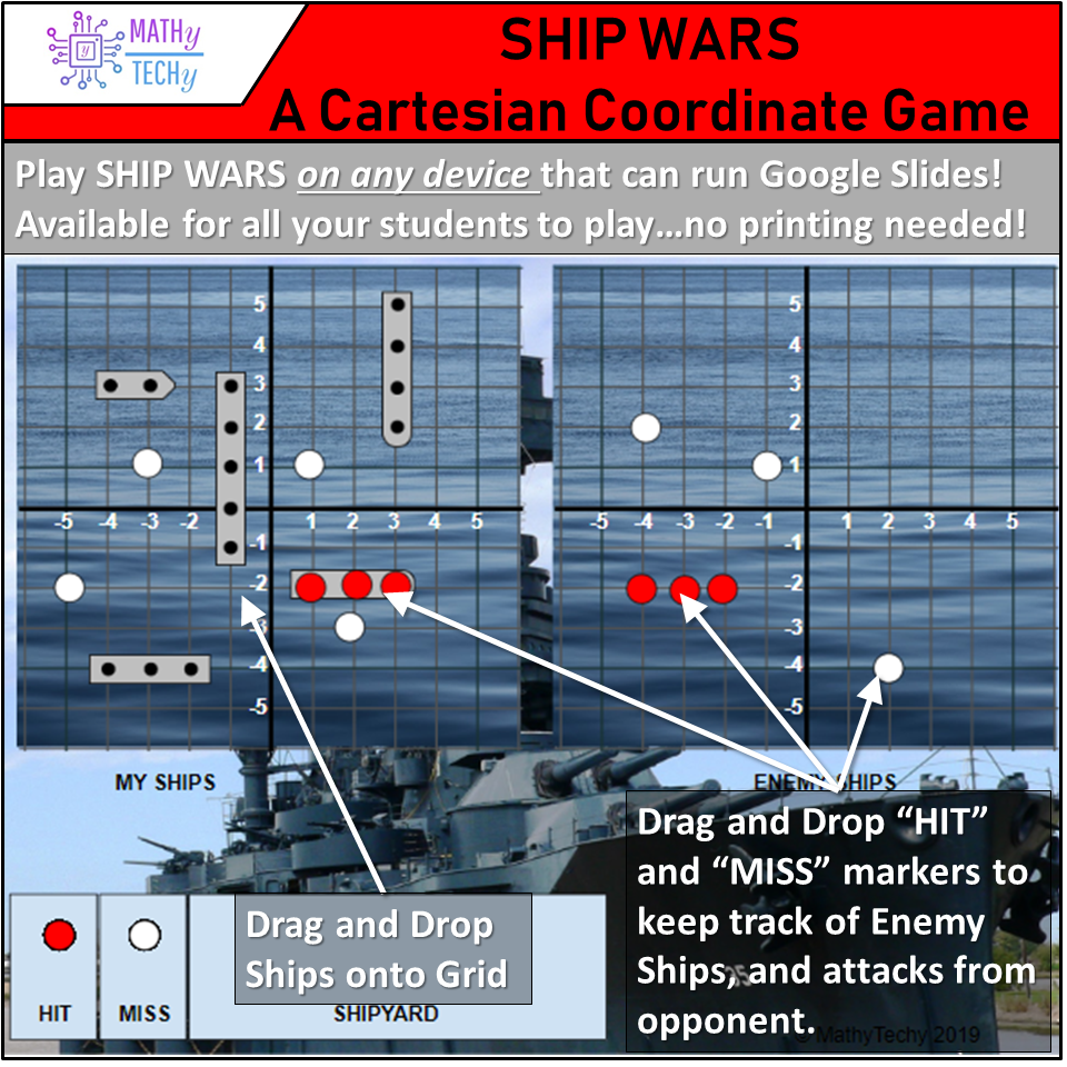 Ship Wars - A Google Slides Coordinate Game Battleship Style Distance ...