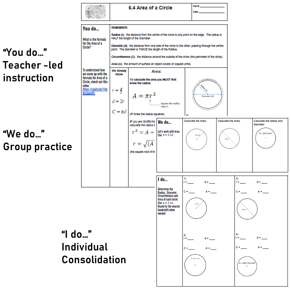 Geometry and Measurement Grade 6 7 8 - Unit Bundle - Made By Teachers