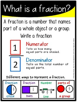 Trigraphs - Made By Teachers