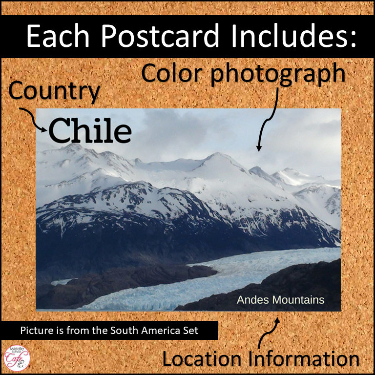 Asia Bulletin Board Set - Postcards | Made By Teachers