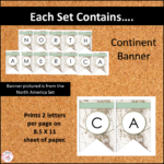 Australia and Oceania Bulletin Board Set - Postcards - Made By Teachers