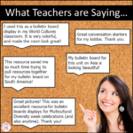 Australia and Oceania Bulletin Board Set - Postcards - Made By Teachers