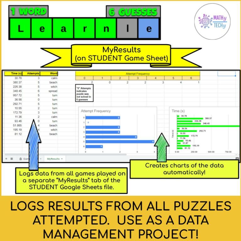 LEARNLE Custom Word Puzzle - Digital Spelling and Vocabulary Classroom ...