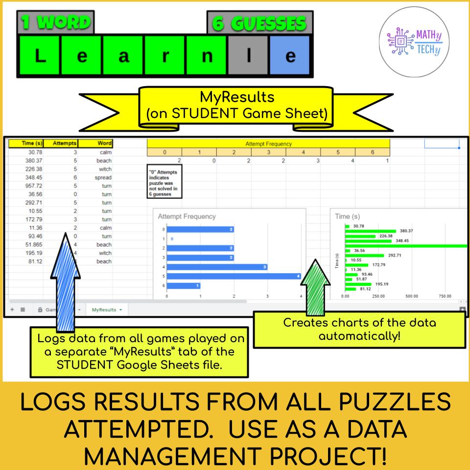 LEARNLE Custom Word Puzzle - Digital Spelling and Vocabulary Classroom ...
