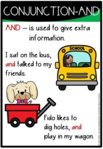 Conjunction posters growing bundle - Made By Teachers