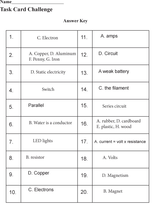 Electricity Science Task Cards - Made By Teachers