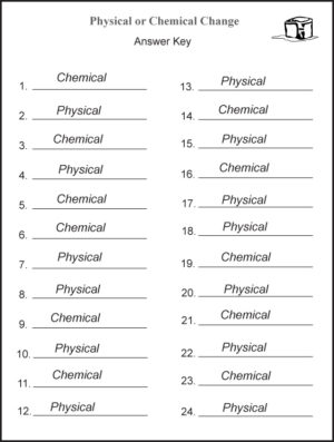 Physical and Chemical Changes Sort Cards - Made By Teachers