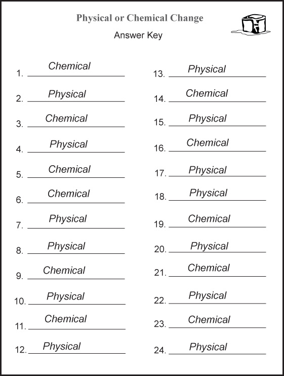 Physical and Chemical Changes Sort Cards - Made By Teachers