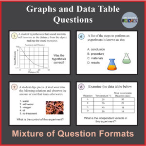 Scientific Method Task Cards Science Task Cards - Made By Teachers