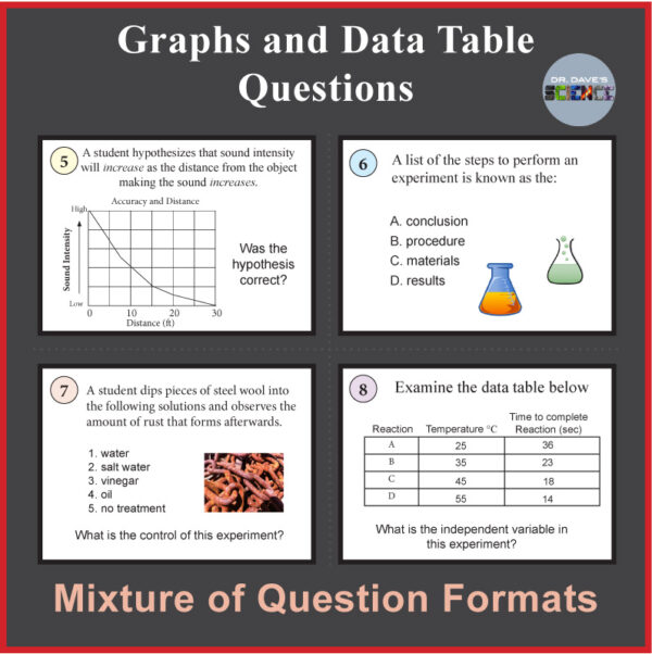 Scientific Method Task Cards Science Task Cards - Made By Teachers